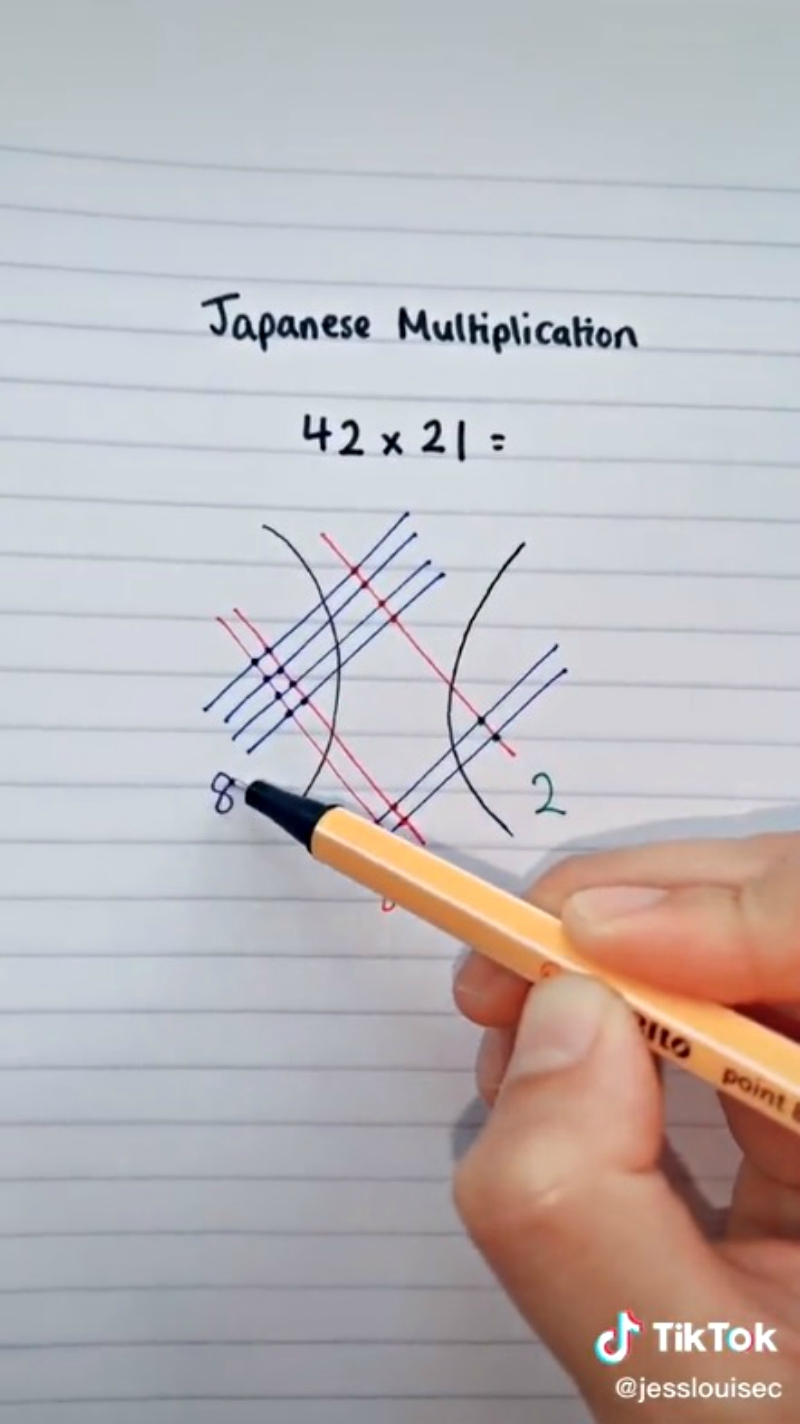 Japanese Multiplication Trick is the Best First Thing You’ll Learn in 2021